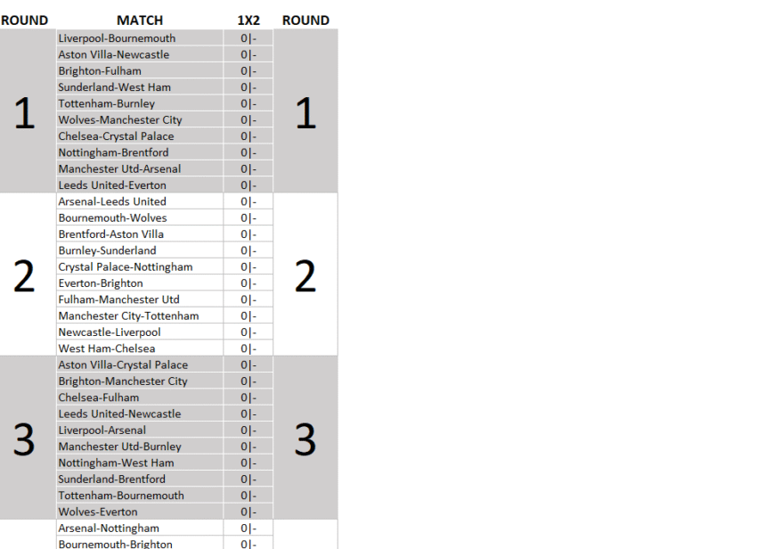 Premier League 2025–2026 Excel Fixture & Prediction Template ...