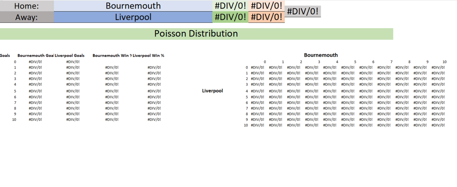 Premier League 2025–2026 Excel Fixture & Prediction Template ...