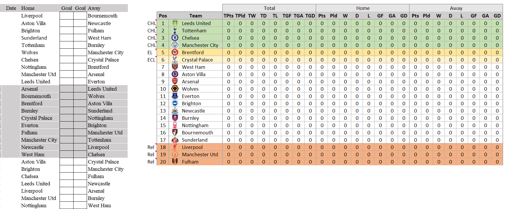 Premier League 2025–2026 Excel Fixture & Prediction Template ...