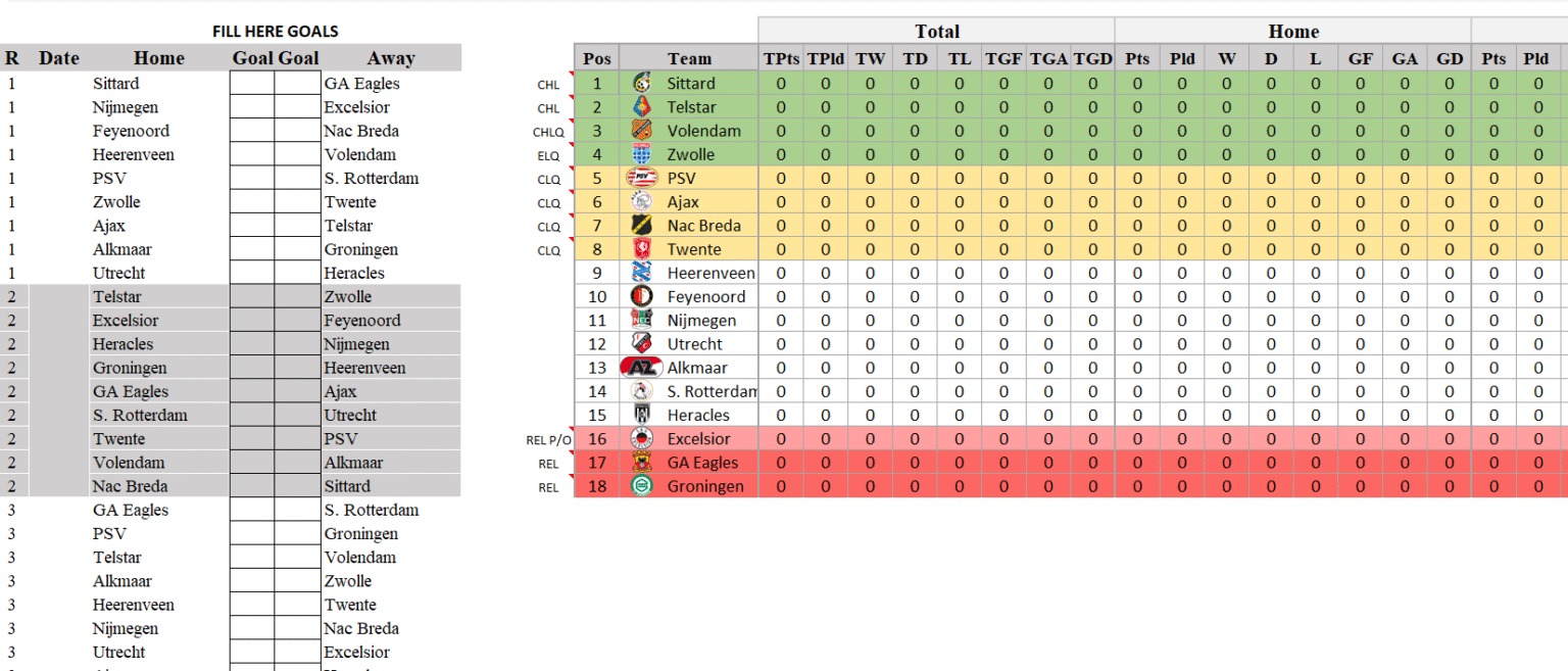 Eredivisie Excel 2025-2026 Netherlands Football Championship Download ...