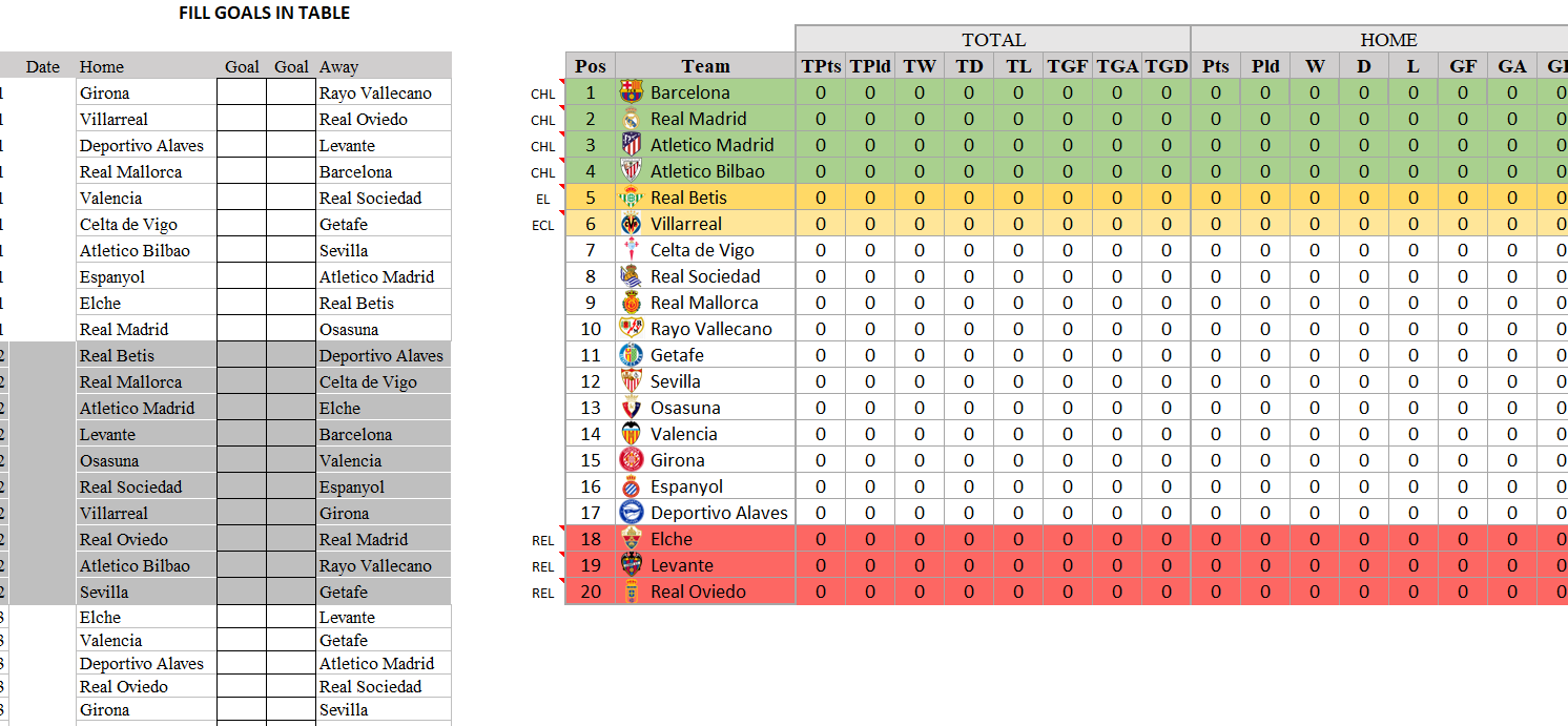 La Liga excel 2025-2026 Spain Football Championship Download ...